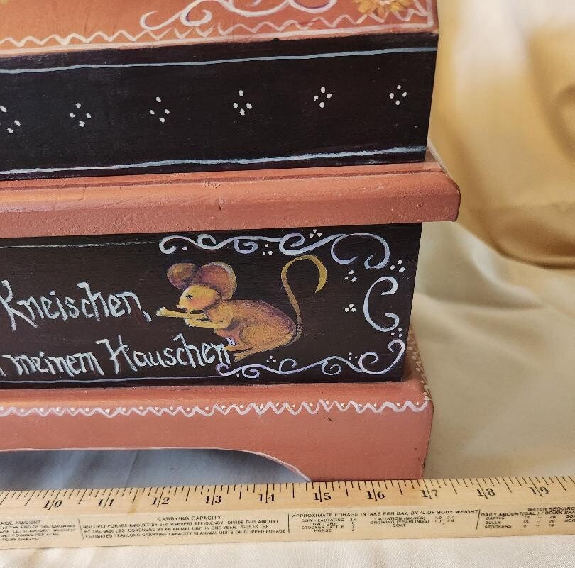 Handpainted Hansel and Gretel Chest Bundle - Etsy