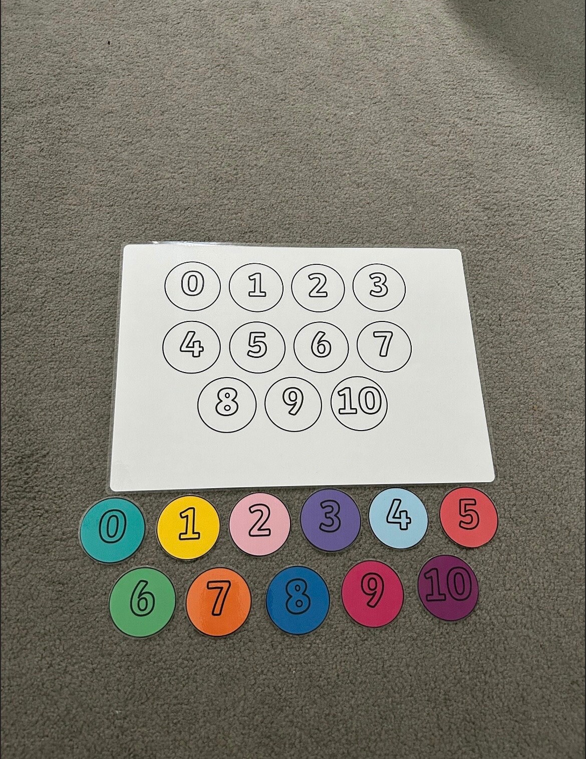 Recurso de conteo de números del 1 al 10 EYFS SENCO SEN - Etsy España