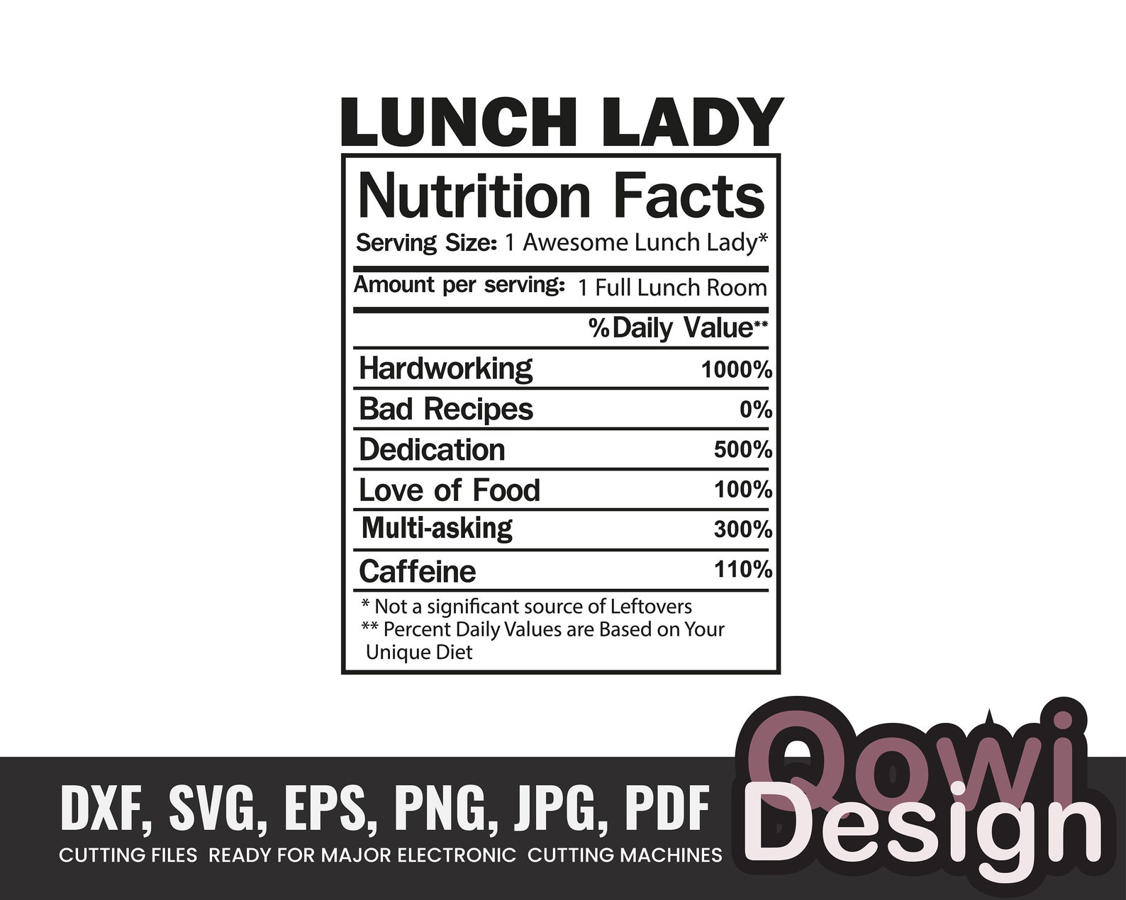 Lunch Lady Nutrition Facts Svg Lunch Lady Svg School Svg Etsy