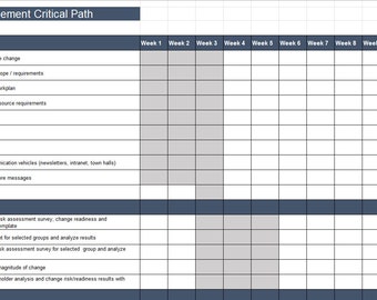 Change Management Plan Template, Organizational Change Strategy ...
