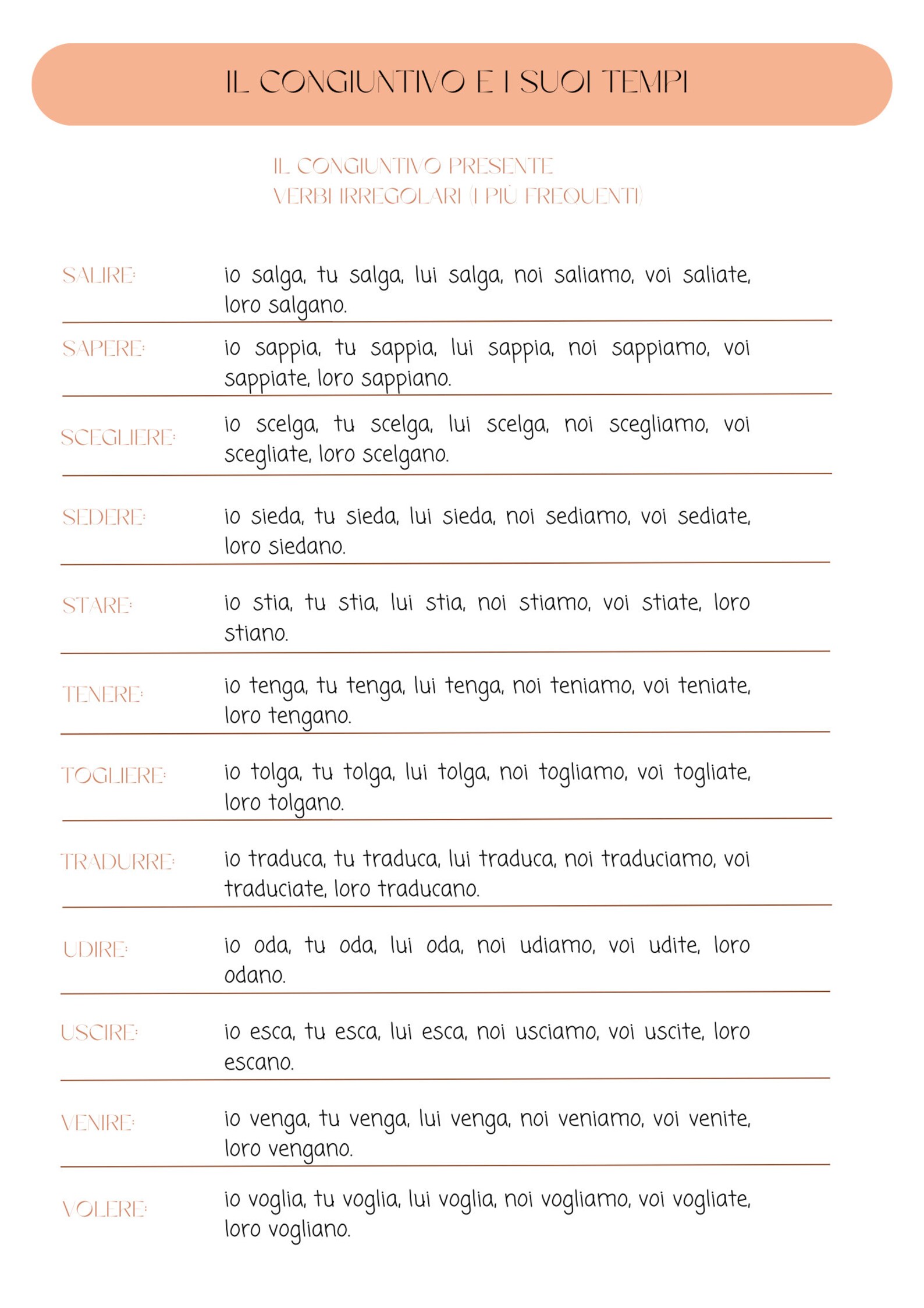 Il Congiuntivo Presente E Passato PDF With Online Activities - Etsy