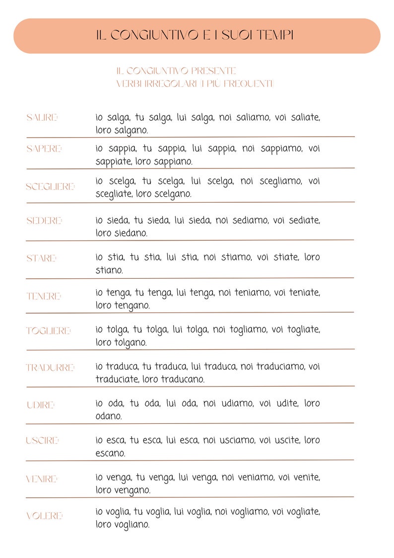 Il Congiuntivo Presente E Passato PDF With Online Activities - Etsy