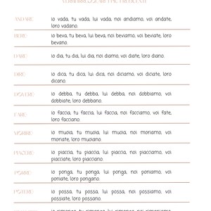 Il Congiuntivo Presente E Passato PDF With Online Activities - Etsy