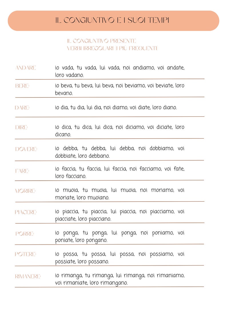 Il Congiuntivo Presente E Passato PDF With Online Activities - Etsy