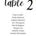 Editable Table Number Template - Etsy