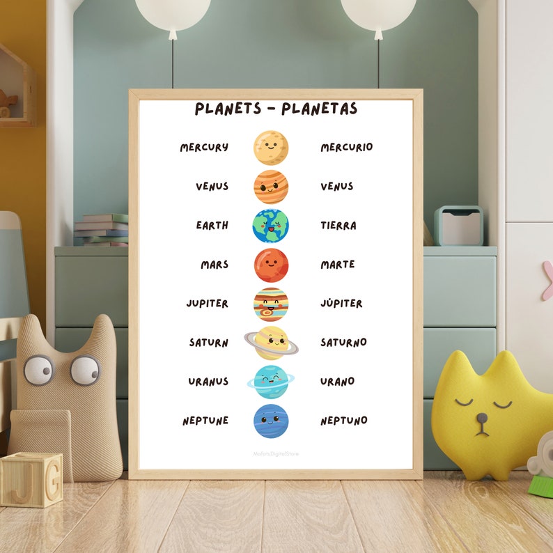 Bilingual English-spanish Flashcards for Children, Educational Posters ...