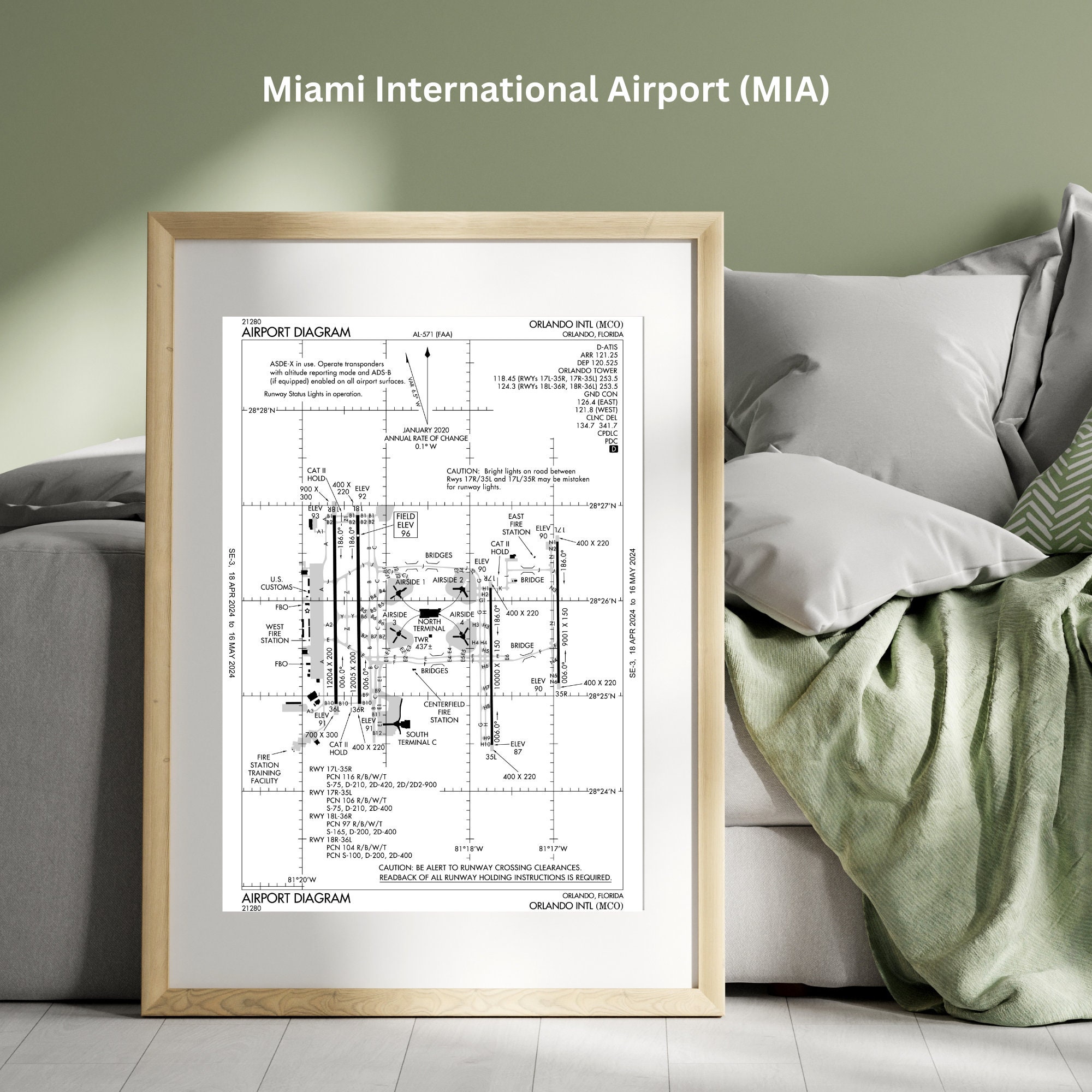 Miami International Airport MIA Diagram Digital Print - Etsy