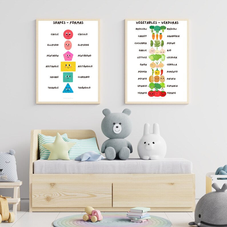 Bilingual English-spanish Flashcards for Children, Educational Posters ...