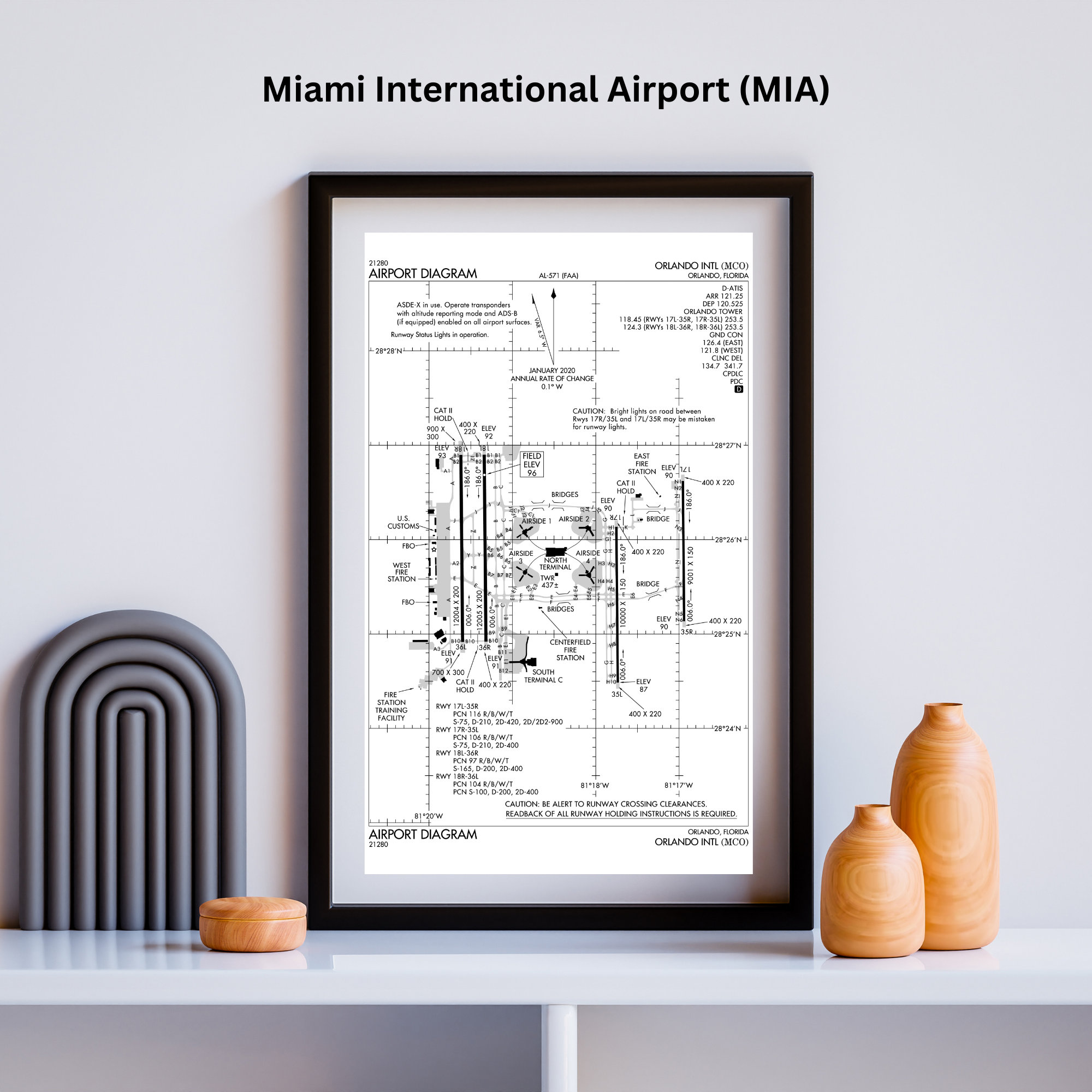 Miami International Airport MIA Diagram Digital Print - Etsy