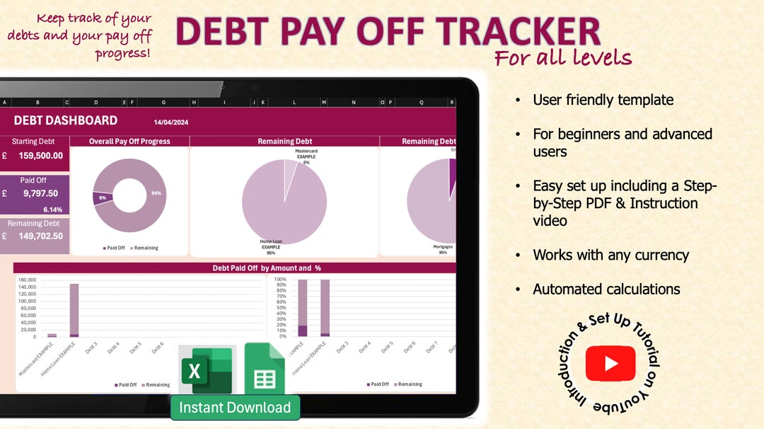 DEBT PAY OFF Tracker Debt Dashboard Debt Pay off Progress With Easy ...