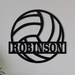 Personalized Volleyball Player Name Metal Sign, Custom Volleyball Sign ...