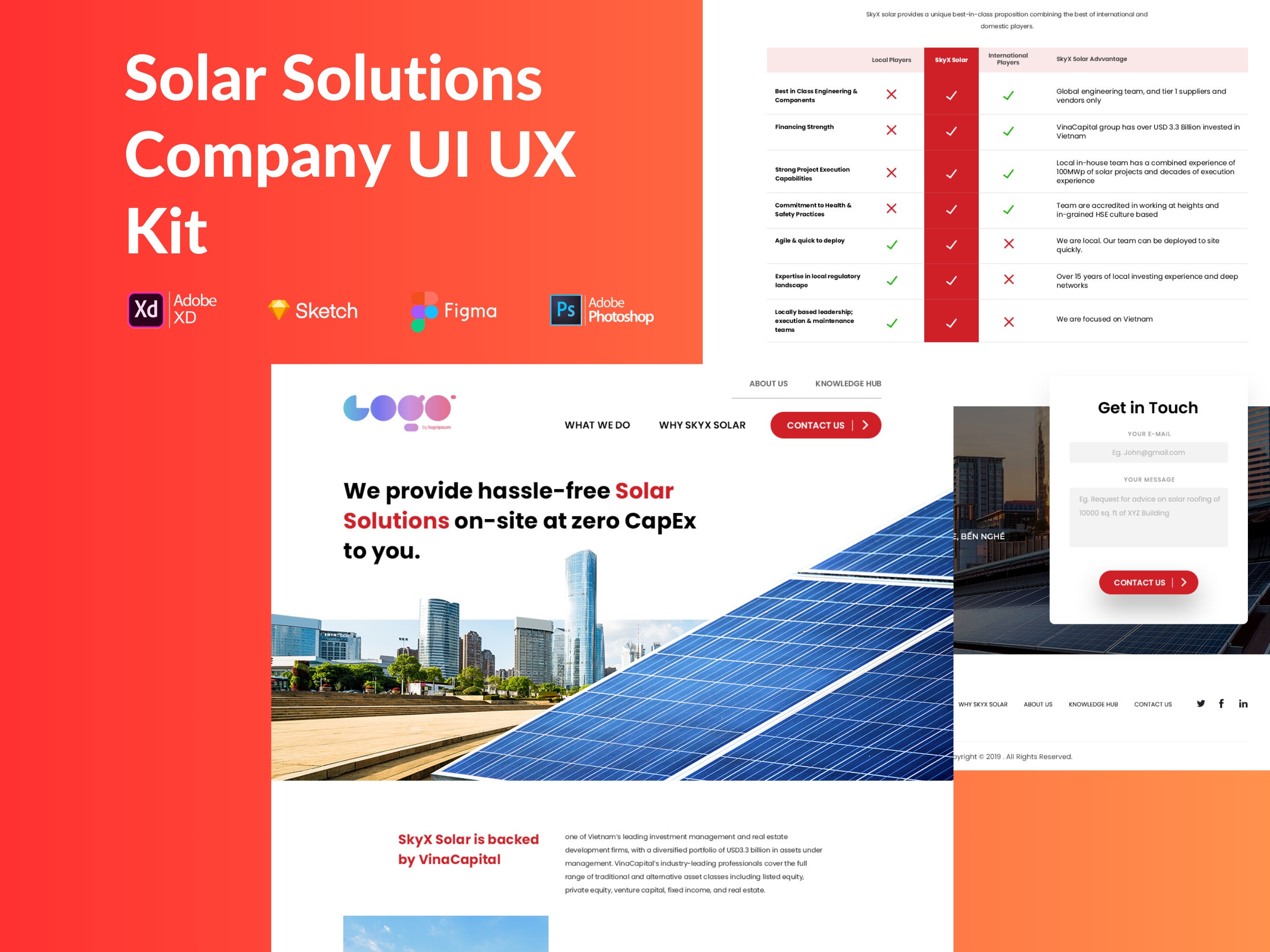 Figma UI Clean Energy Landing Page Template Solar - Etsy