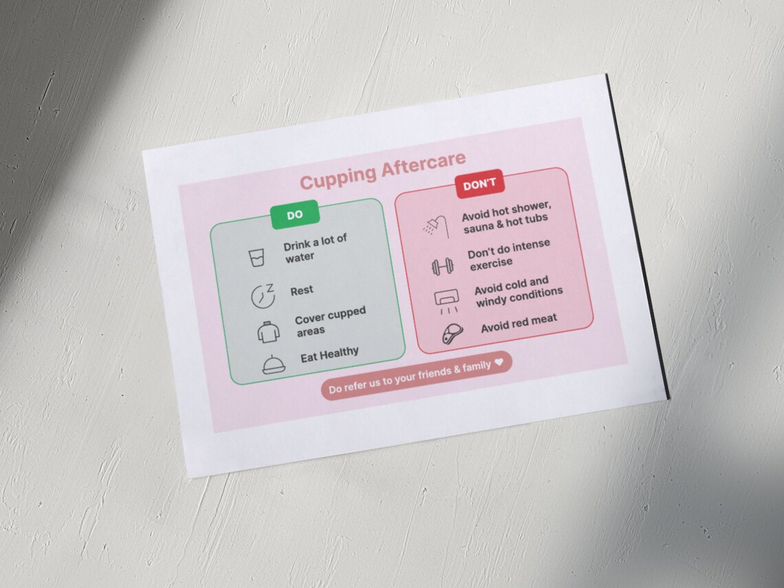 Cupping Therapy Hijama Posters Bundle 7 Posters Instant - Etsy