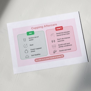 Cupping Therapy Hijama Posters Bundle 7 Posters Instant Digital ...