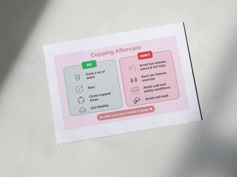 Cupping Therapy Hijama Posters Bundle 7 Posters Instant Digital ...