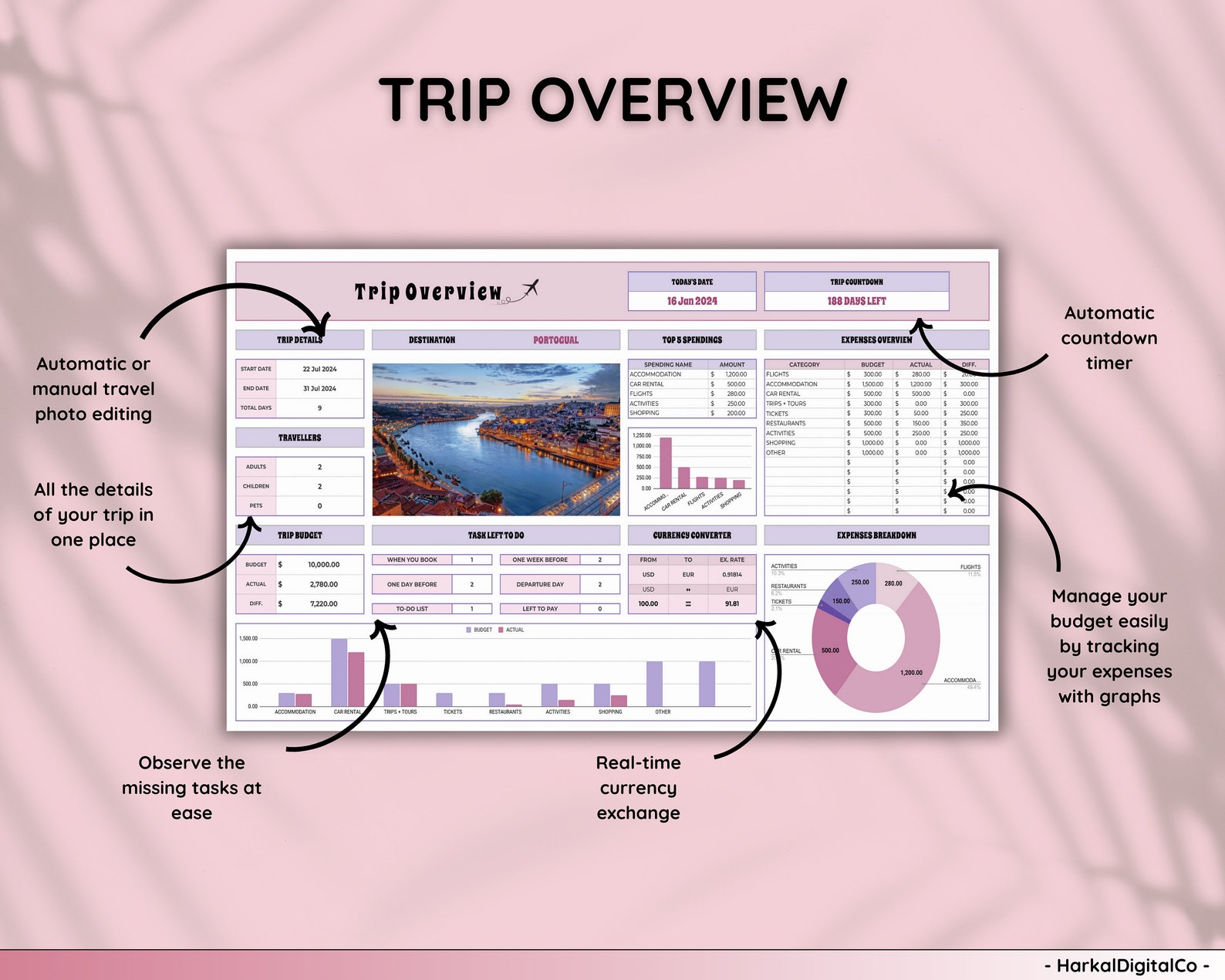 Ultimate Travel Planner, Google Sheets, Trip Planner, Journey Planner ...