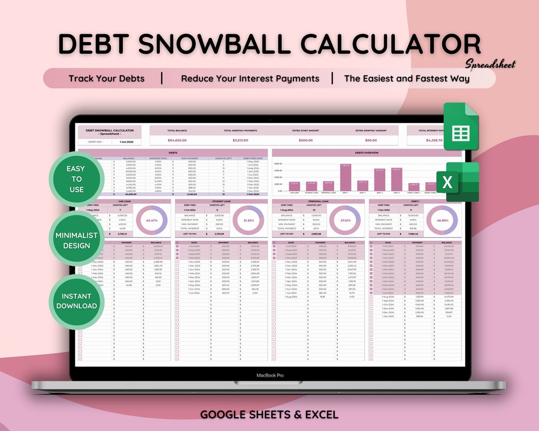 Debt Snowball Calculator Spreadsheet Google Sheets Debt Payoff Tracker ...