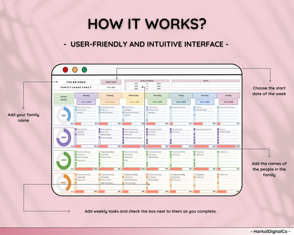 Family Chore Chart Google Sheets Template Personalized Editable Weekly ...