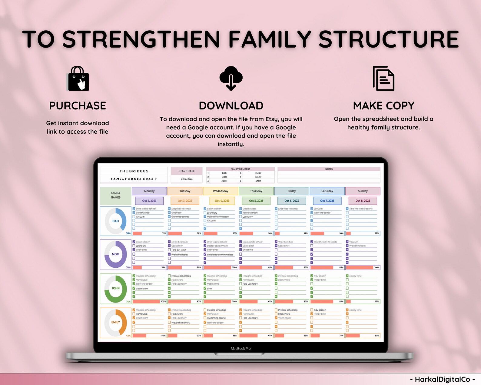 Family Chore Chart Google Sheets Template Personalized Editable Weekly ...