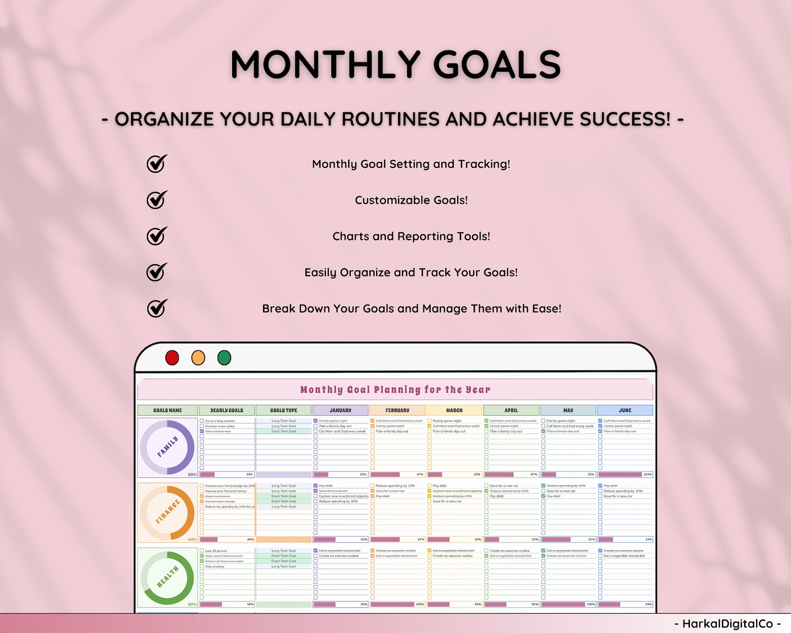 Ultimate Habit Tracker Spreadsheet Template, Google Sheets, Daily ...