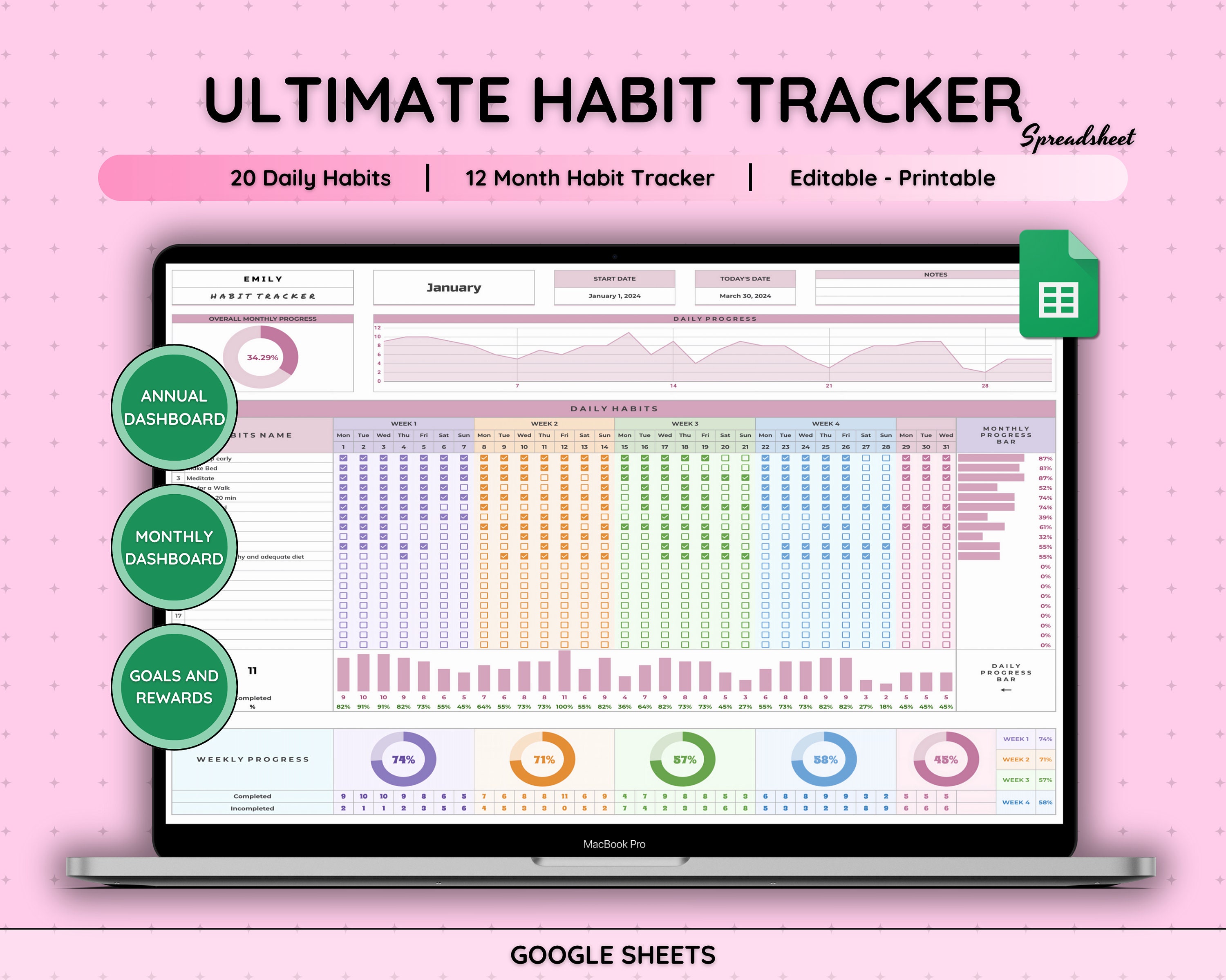 Ultimate Habit Tracker Spreadsheet Template, Google Sheets, Daily ...