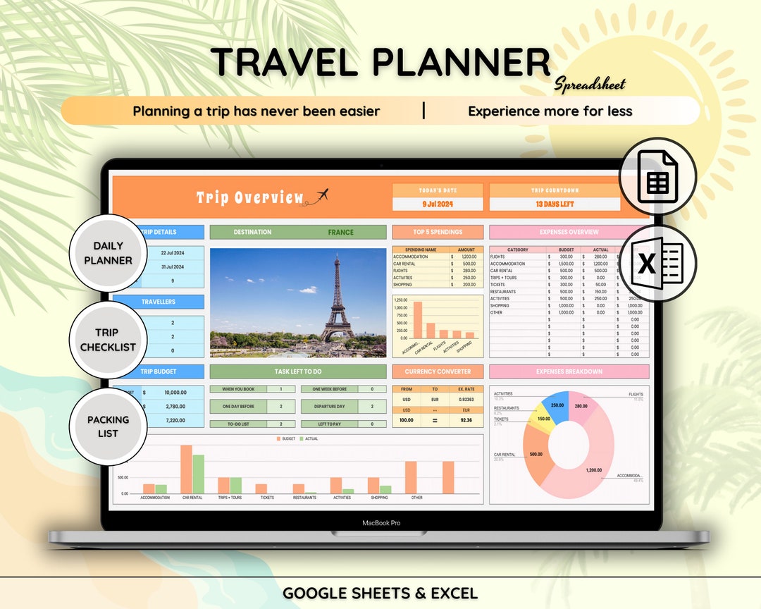 Ultimate Travel Planner, Google Sheets, Excel, Trip Planner, Journey ...