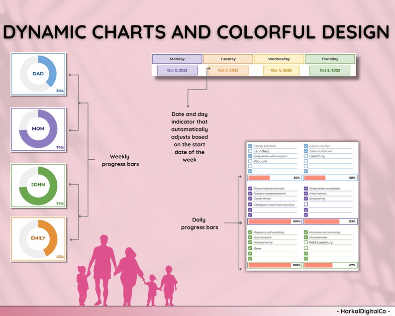 Family Chore Chart Google Sheets Template Personalized Editable Weekly ...