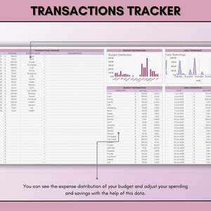 Monthly Budget Spreadsheet for Google Sheets Budget Templates Budget ...