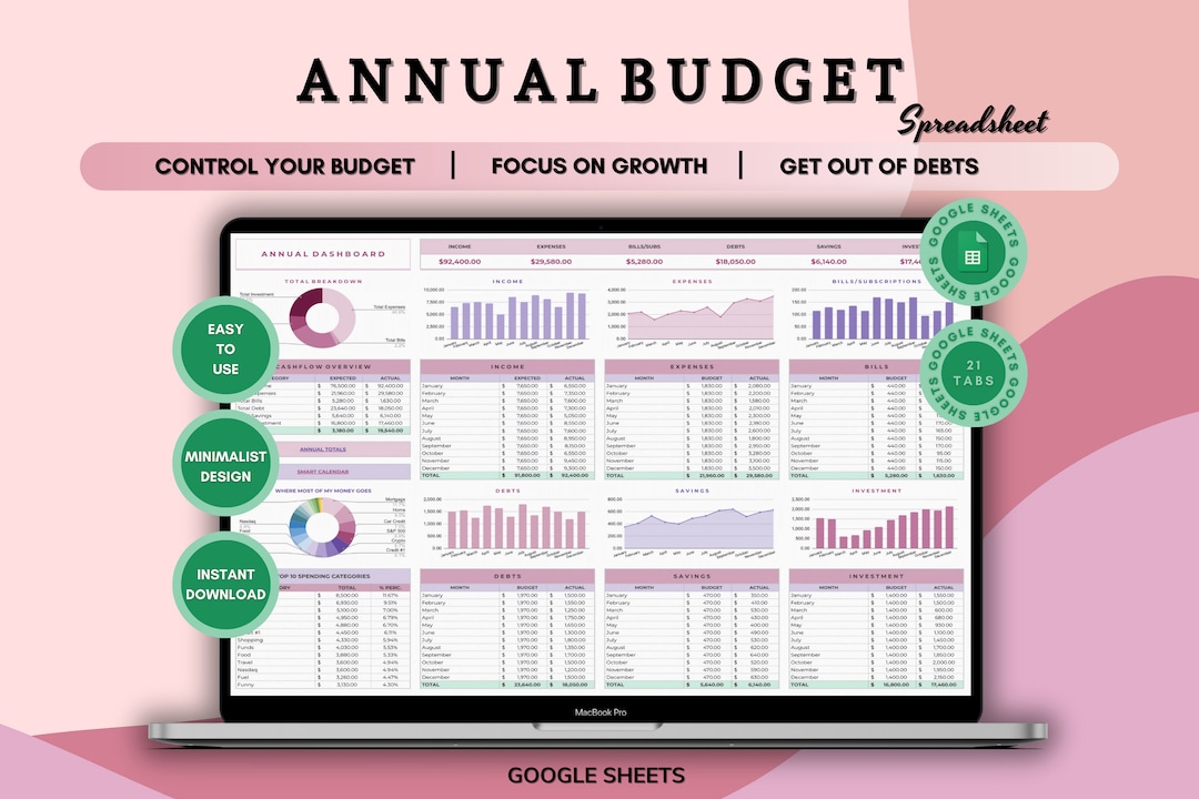 Annual Budget Spreadsheet Template for Google Sheets Annual Planner ...