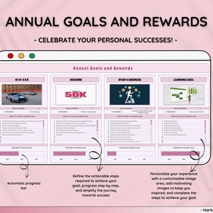 Ultimate Habit Tracker Spreadsheet Template, Google Sheets, Daily ...