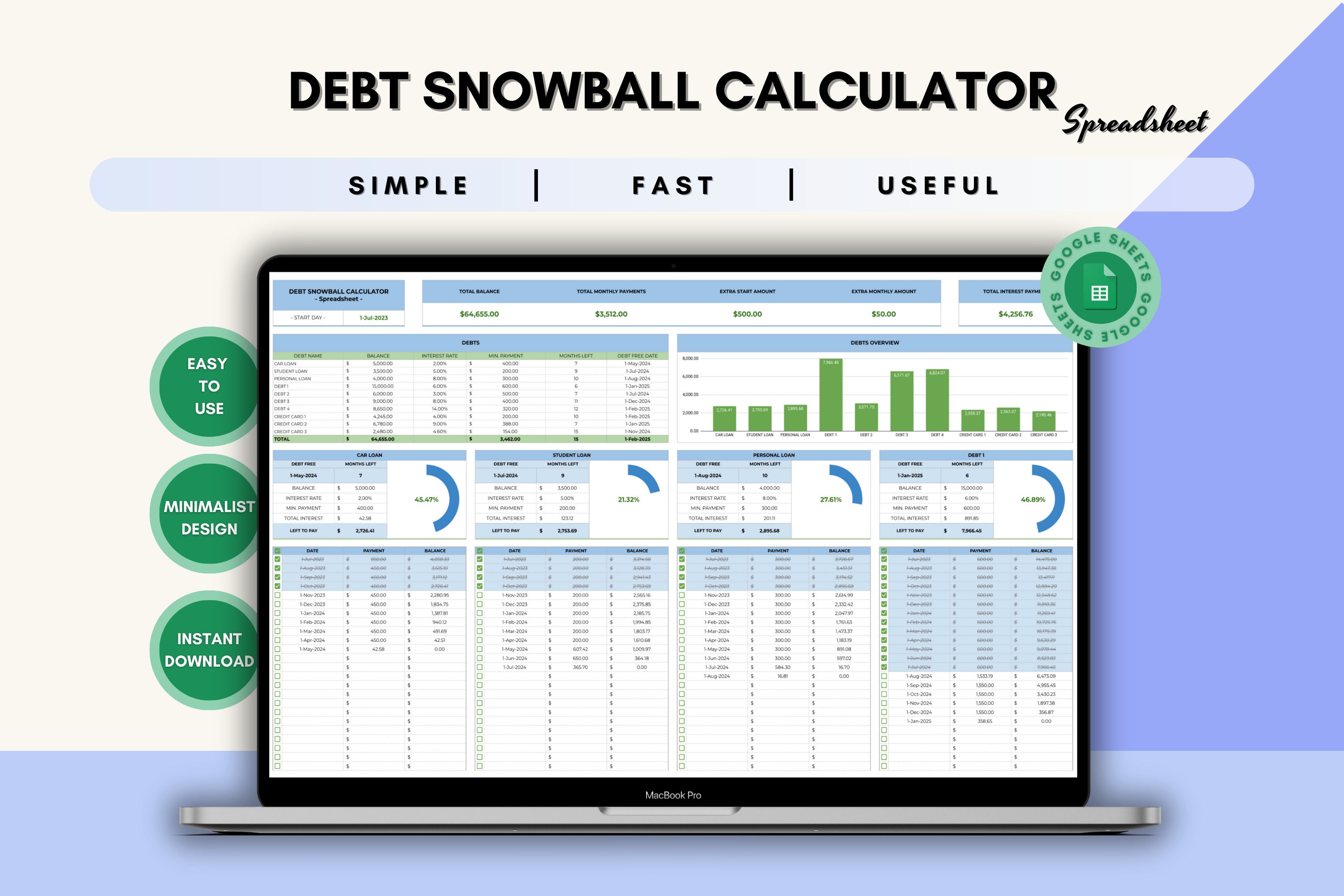 Debt Snowball Calculator Spreadsheet Google Sheets Debt Payoff Tracker ...