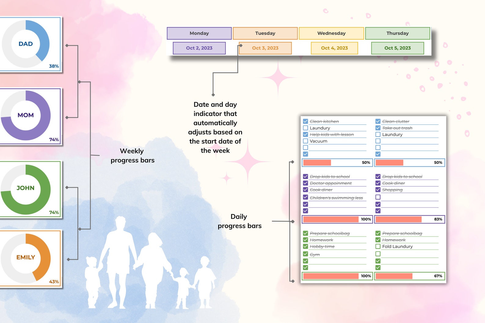 Family Chore Chart Google Sheets Template Personalized Editable Weekly ...