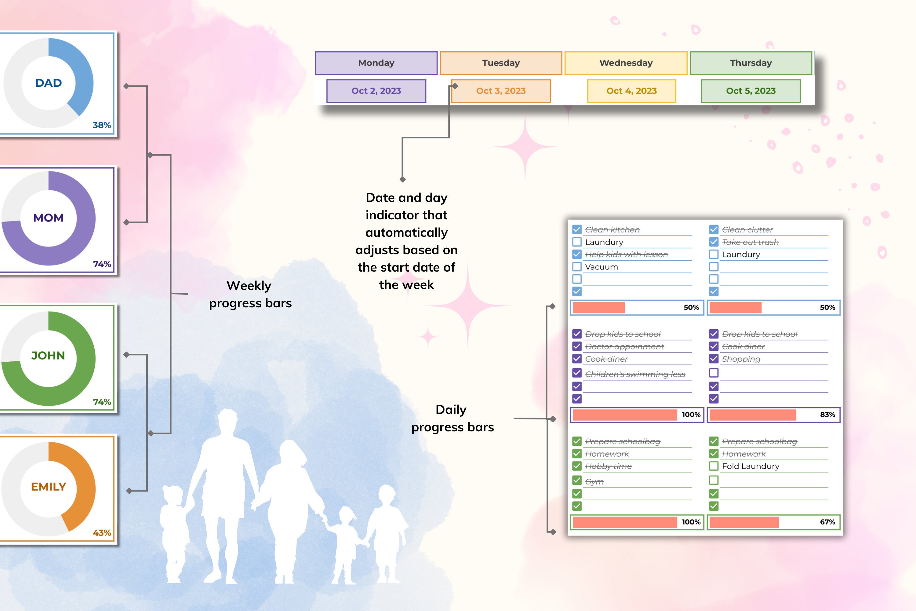 Family Chore Chart Google Sheets Template Personalized Editable Weekly ...