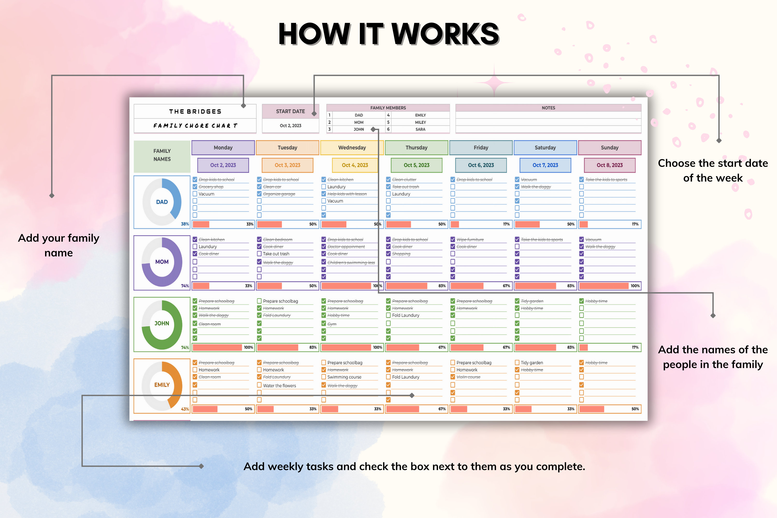 Family Chore Chart Google Sheets Template Personalized Editable Weekly ...