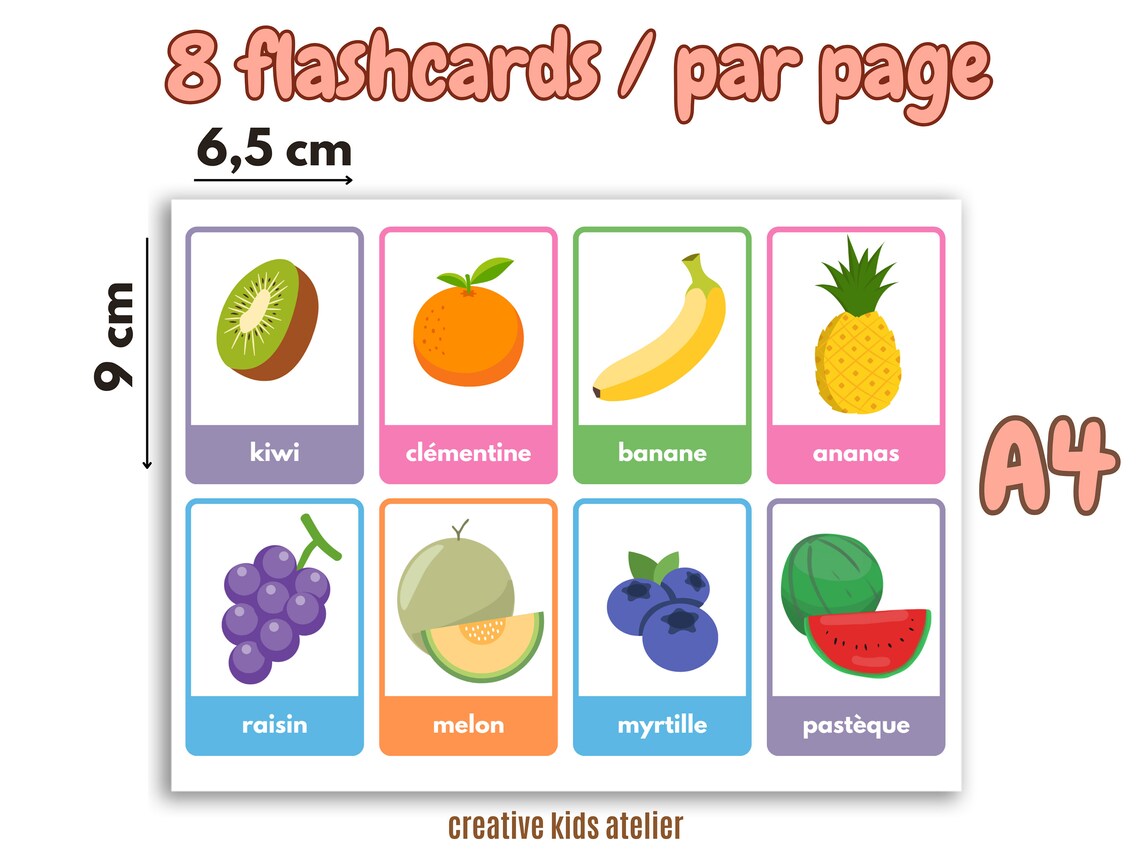 24 Fruit Flashcards, Educational Cards for Kids, Montessori Flashcards ...