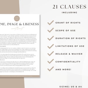Name, Image and Likeness Contract, Editable Model Release Waiver ...