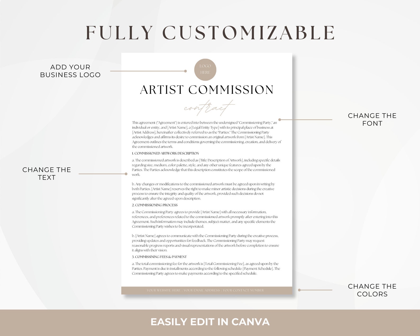 Artist Commission Contract, Editable Artist Contract Template ...