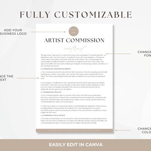 Artist Commission Contract, Editable Artist Contract Template ...
