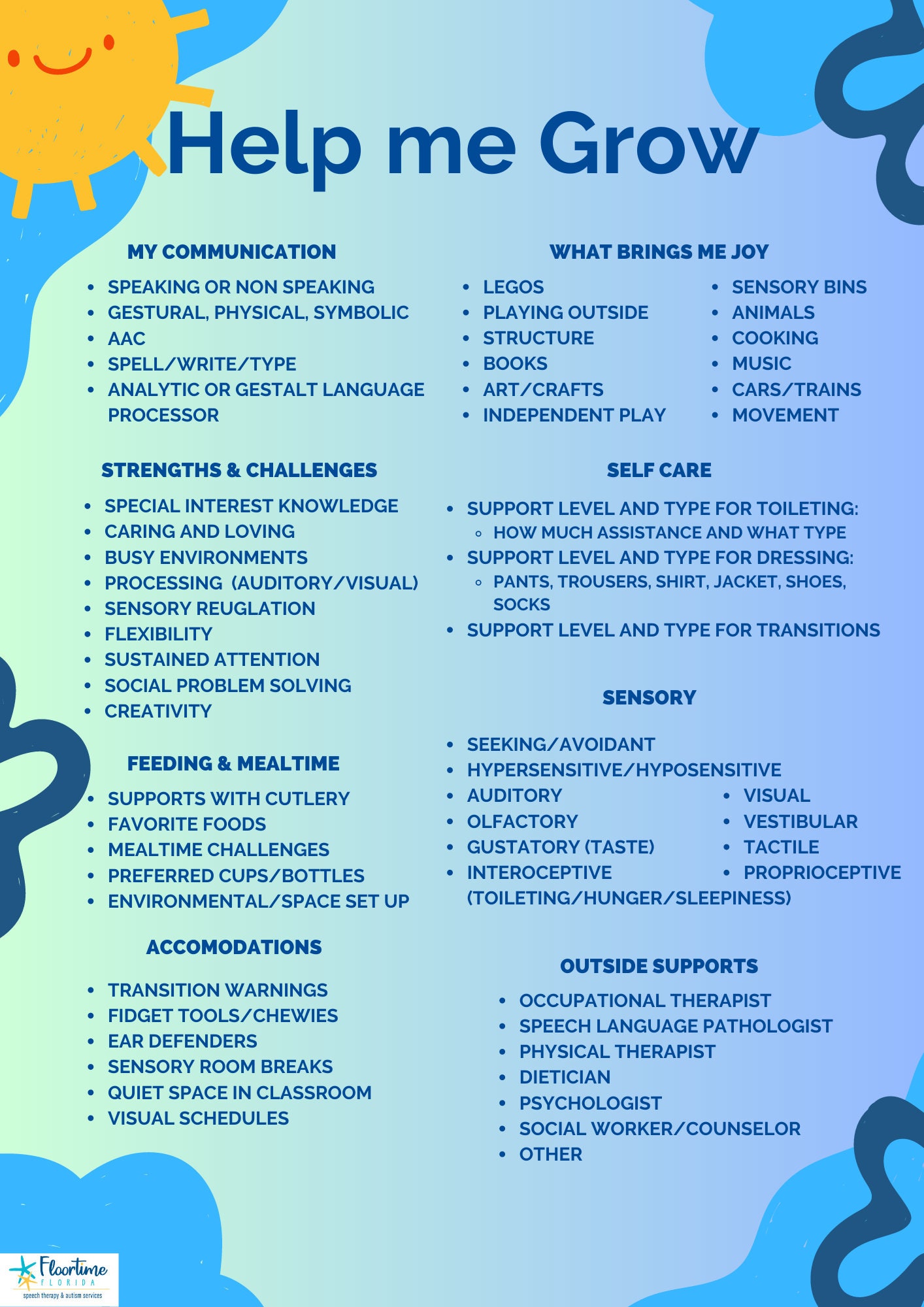 Neurodivergent Student "about Me" Parent/teacher Resource - Etsy