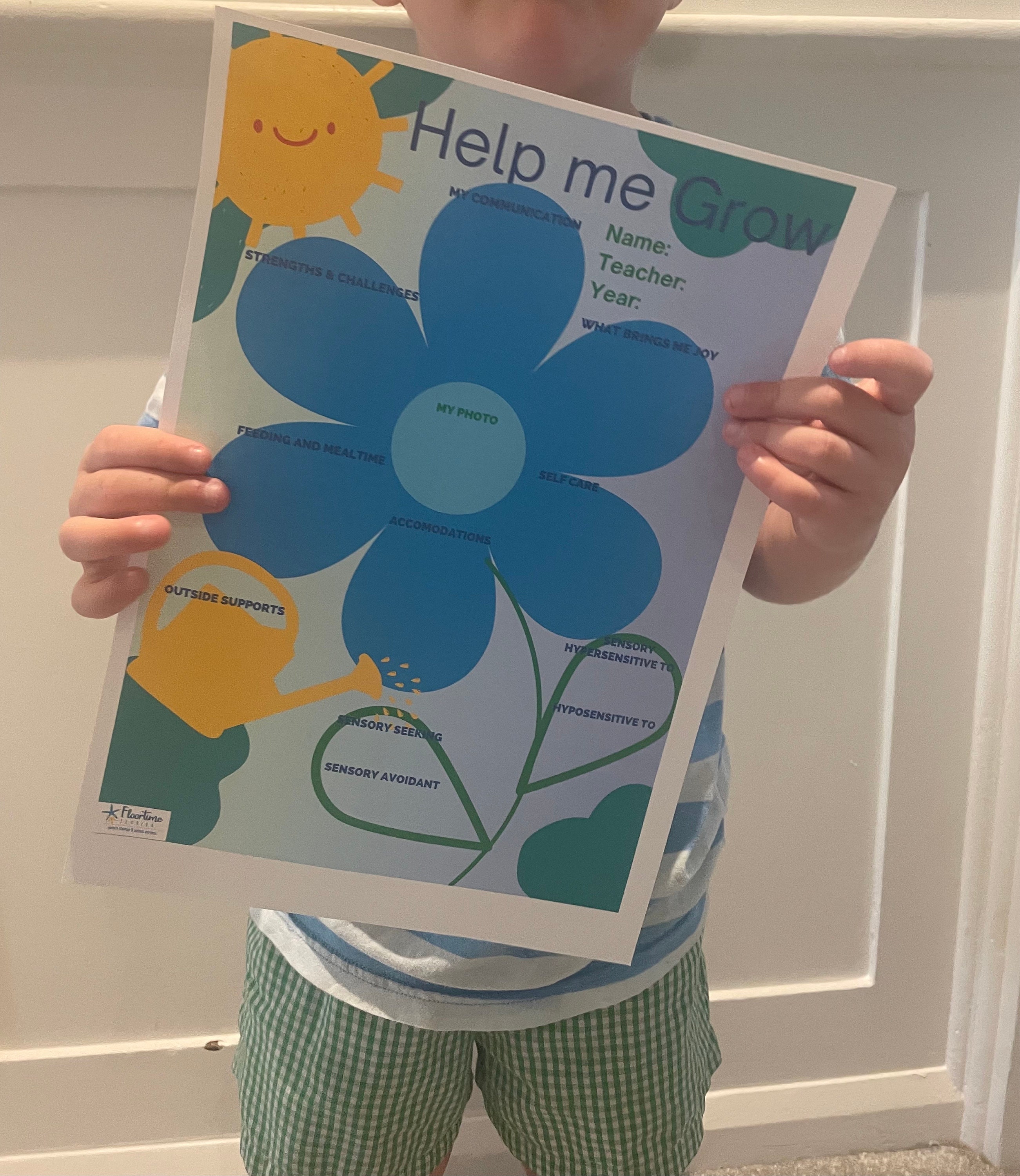 Neurodivergent Student "about Me" Parent/teacher Resource - Etsy