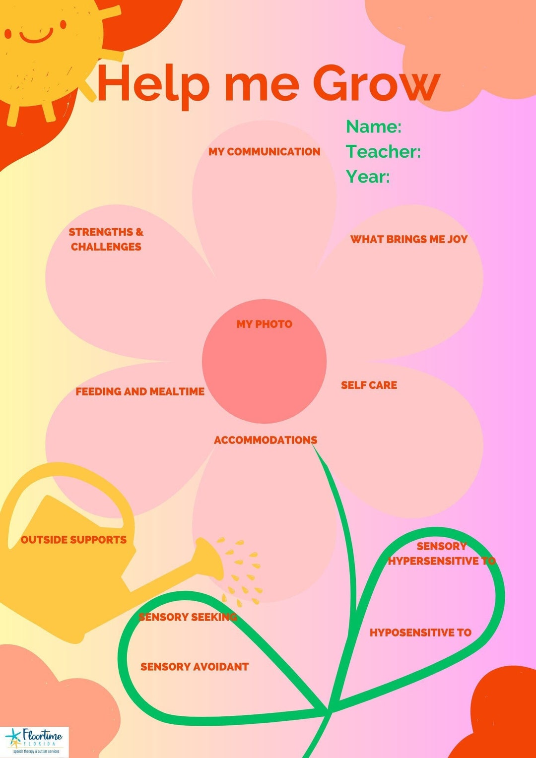 Neurodivergent Student "about Me" Parent/teacher Resource - Etsy