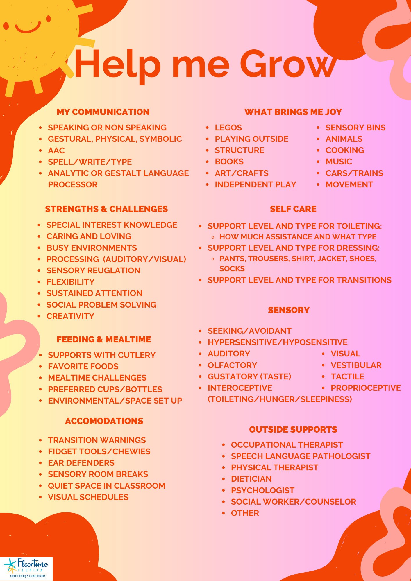 Neurodivergent Student "about Me" Parent/teacher Resource - Etsy