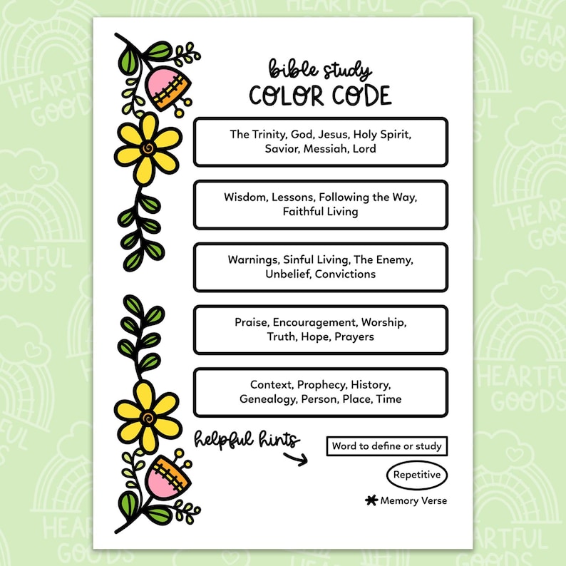 Love Like Jesus Bible Tip in Set / Bible Journaling / Bible Study ...