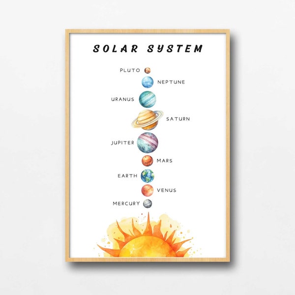 Educational Print Solar System - Etsy