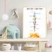Solar System Printable, Educational Posters, Solar System, Classroom ...