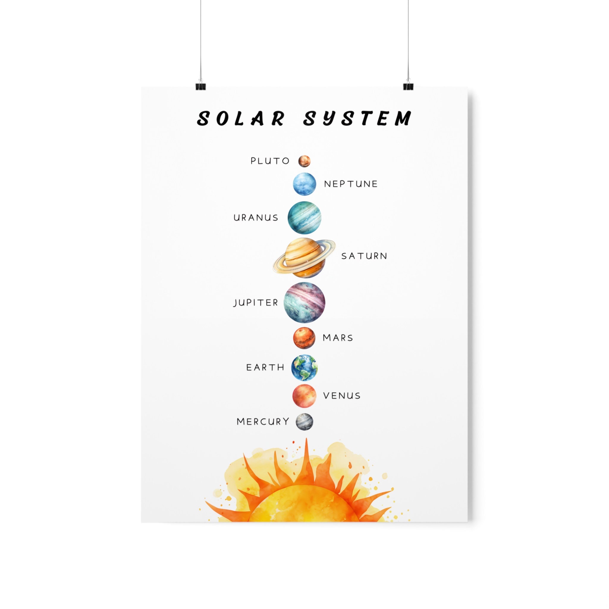 Solar System Poster, Educational Posters, Solar System, Classroom ...