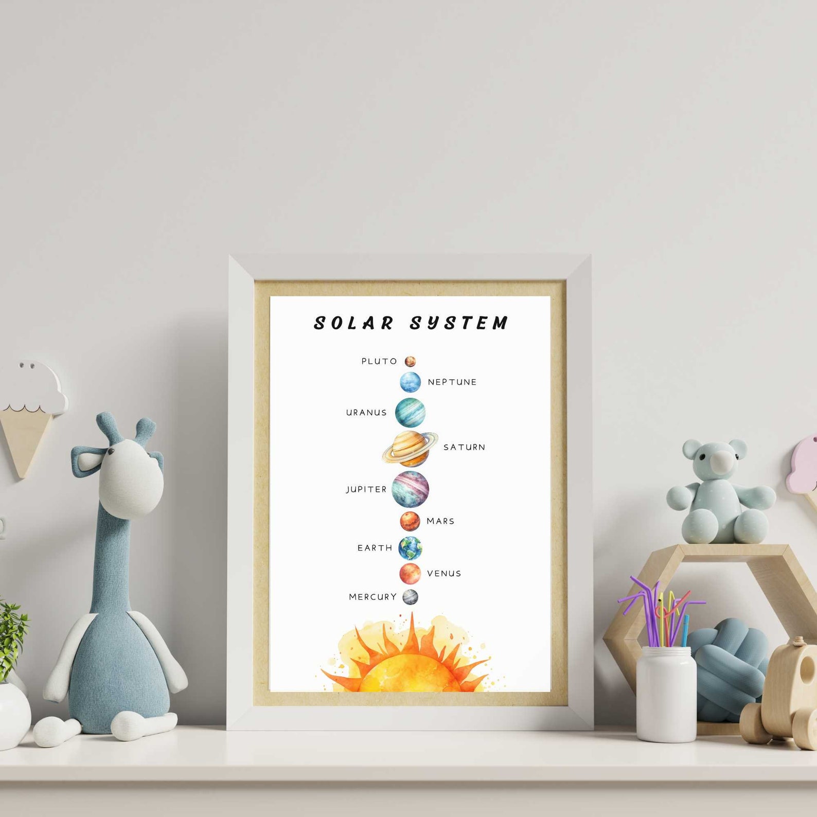 Solar System Printable, Educational Posters, Solar System, Classroom ...
