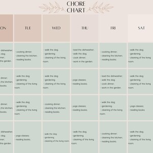 Printable and Editable Chore Family Chart - Etsy