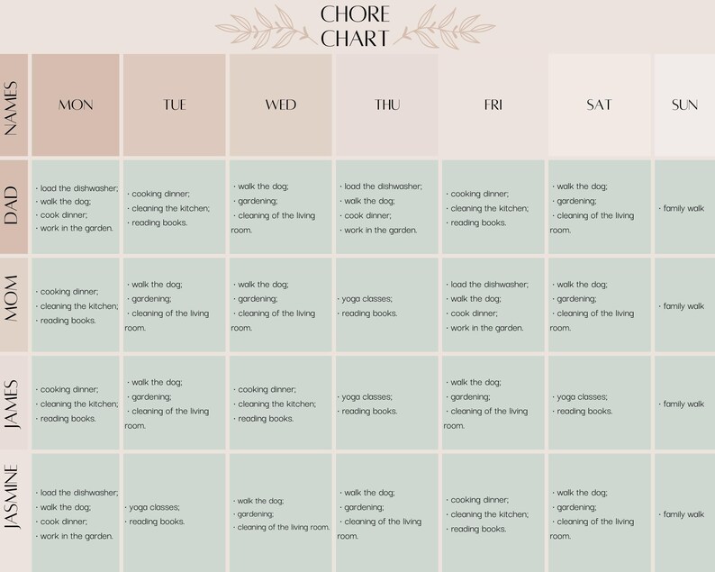 Printable and Editable Chore Family Chart - Etsy