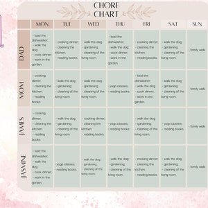 Printable and Editable Chore Family Chart - Etsy
